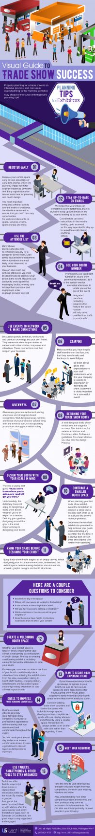 Infographic: 16 Tips and Tricks for Tradeshow Success - TradeshowGuy Blog