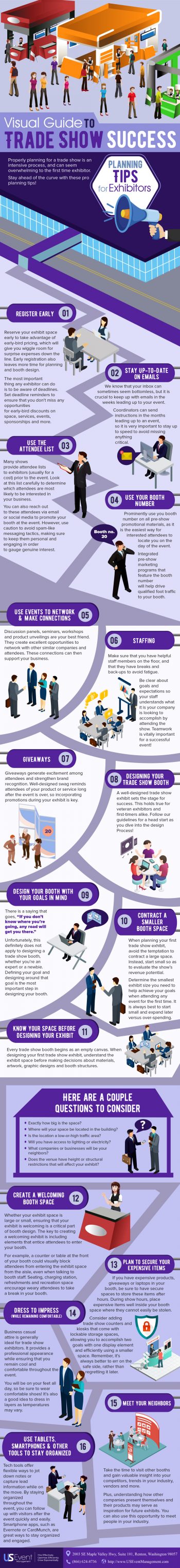 Infographic: 16 Tips and Tricks for Tradeshow Success - TradeshowGuy Blog